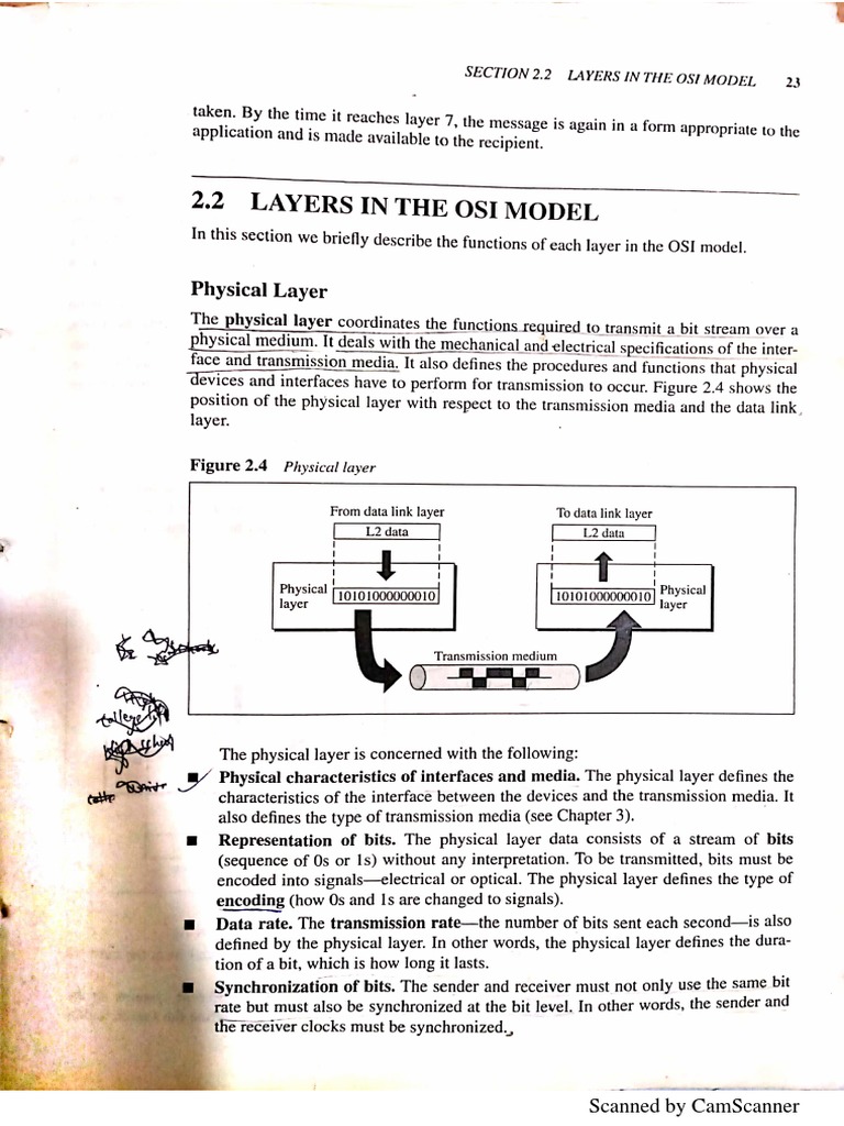 Osi Model | PDF | Network Architecture | Information Technology Management