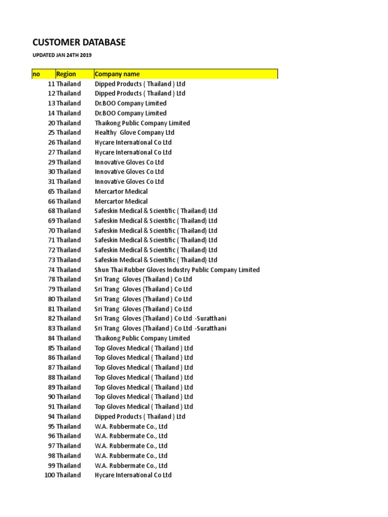 Client | PDF | Thailand | Business