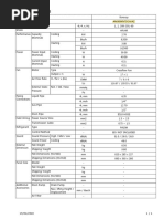 Hitachi ZX-3 Fault Codes List PDF | PDF | Pump | Valve