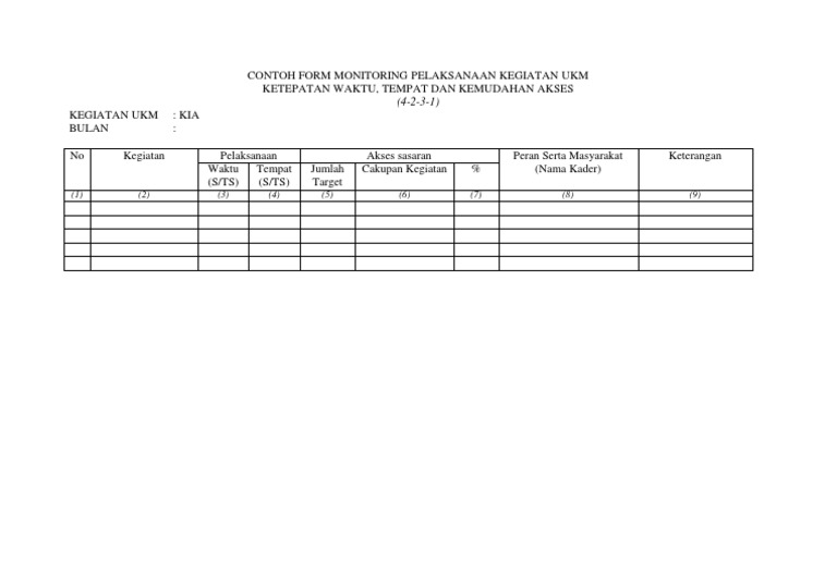 4-2-3-1 Contoh Form Monitoring Pelaksanaan Kegiatan Ukm Ketepatan Waktu ...