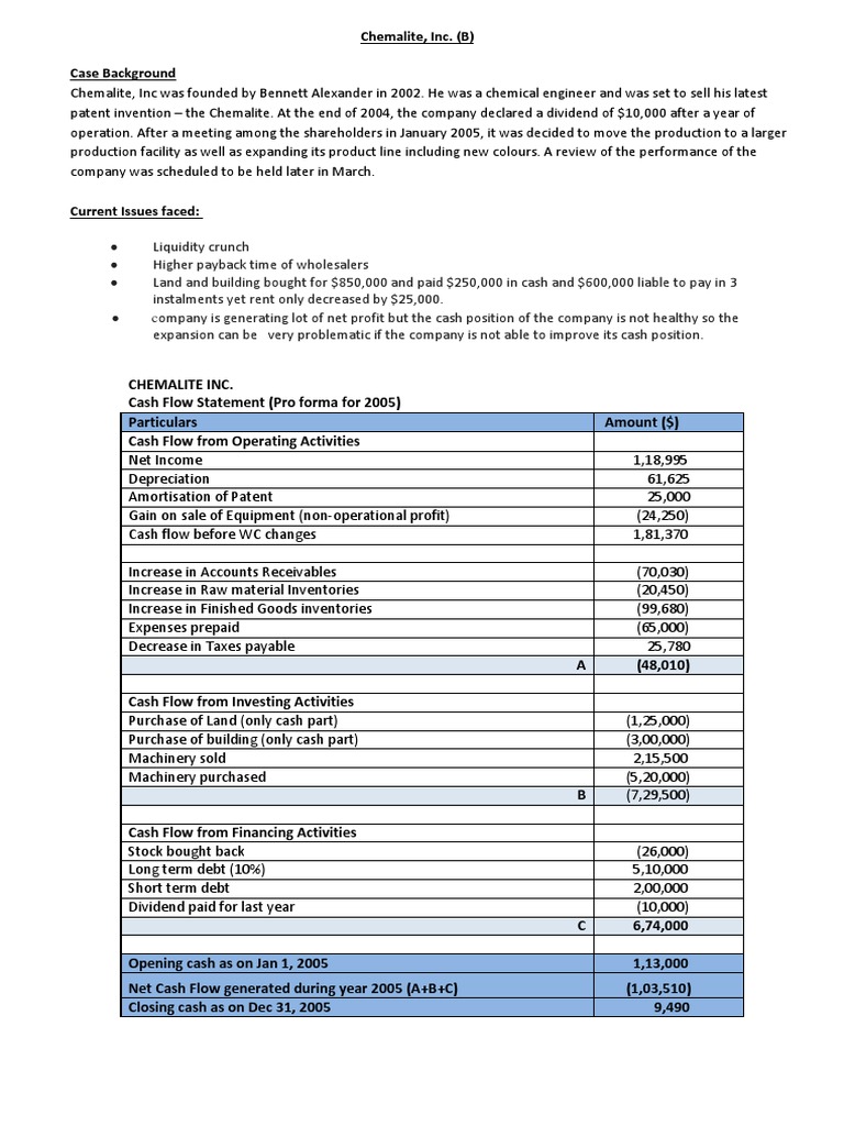 Chemalite, Inc. (B) Case Background | PDF | Dividend | Expense