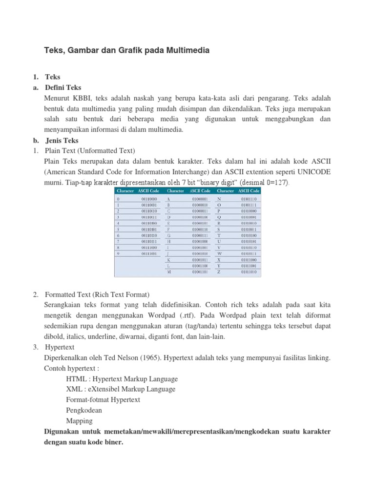 Teks dan Software Multimedia Dasar | PDF | Komputer | Teknologi & Rekayasa