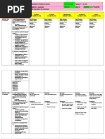 Brewing Grain Substitution Chart | PDF | Malt | Drink