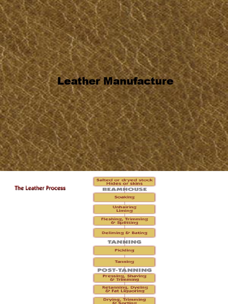 Leather Pdf Leather Materials