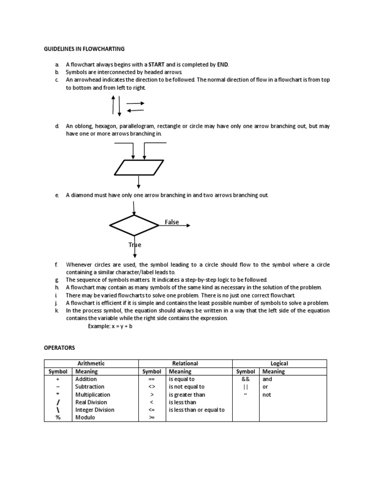 Guidelines in Flowcharting | PDF
