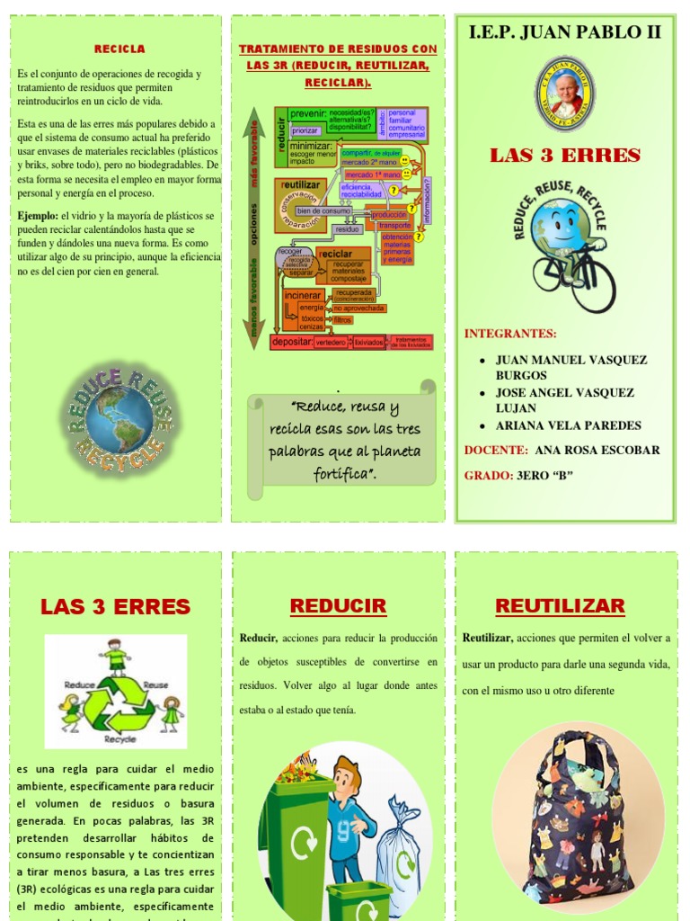 Triptico Hermosooo | PDF | Reciclaje | Residuos