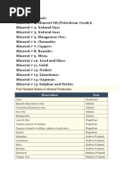Dhubri District Administrative Map | PDF