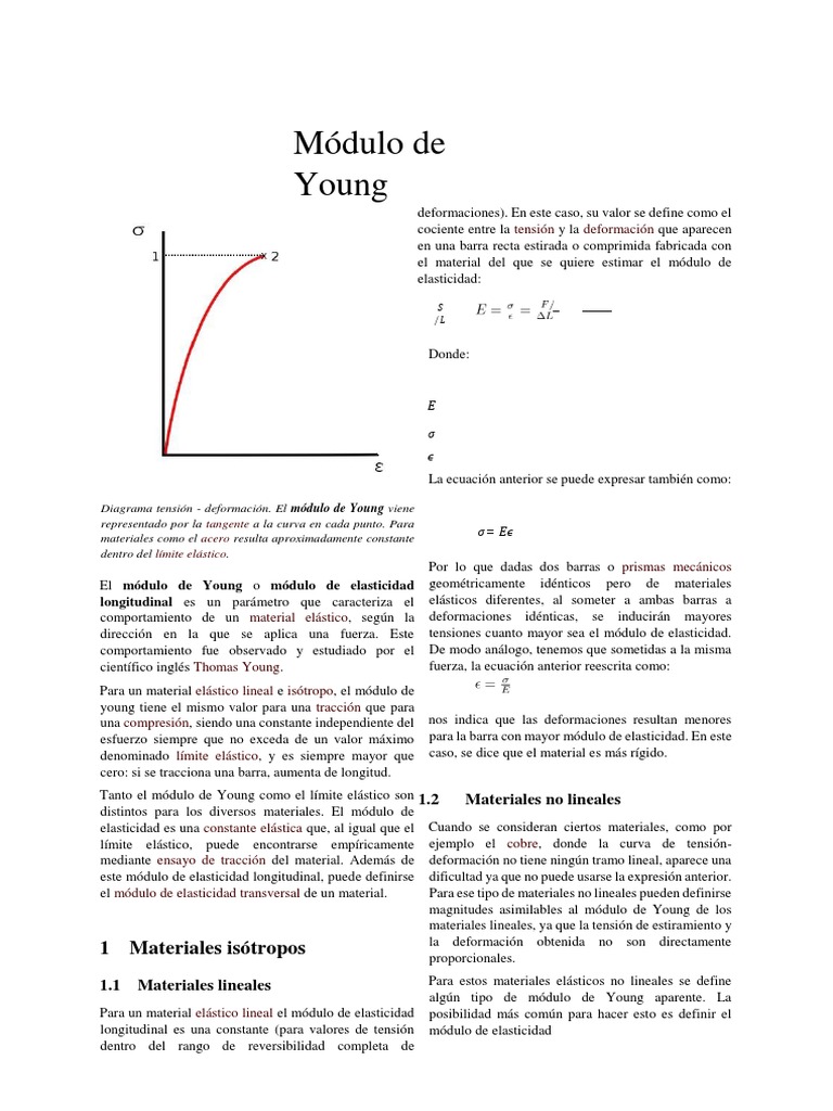 Modulo de Yung | PDF | El módulo de Young | Elasticidad (Física)