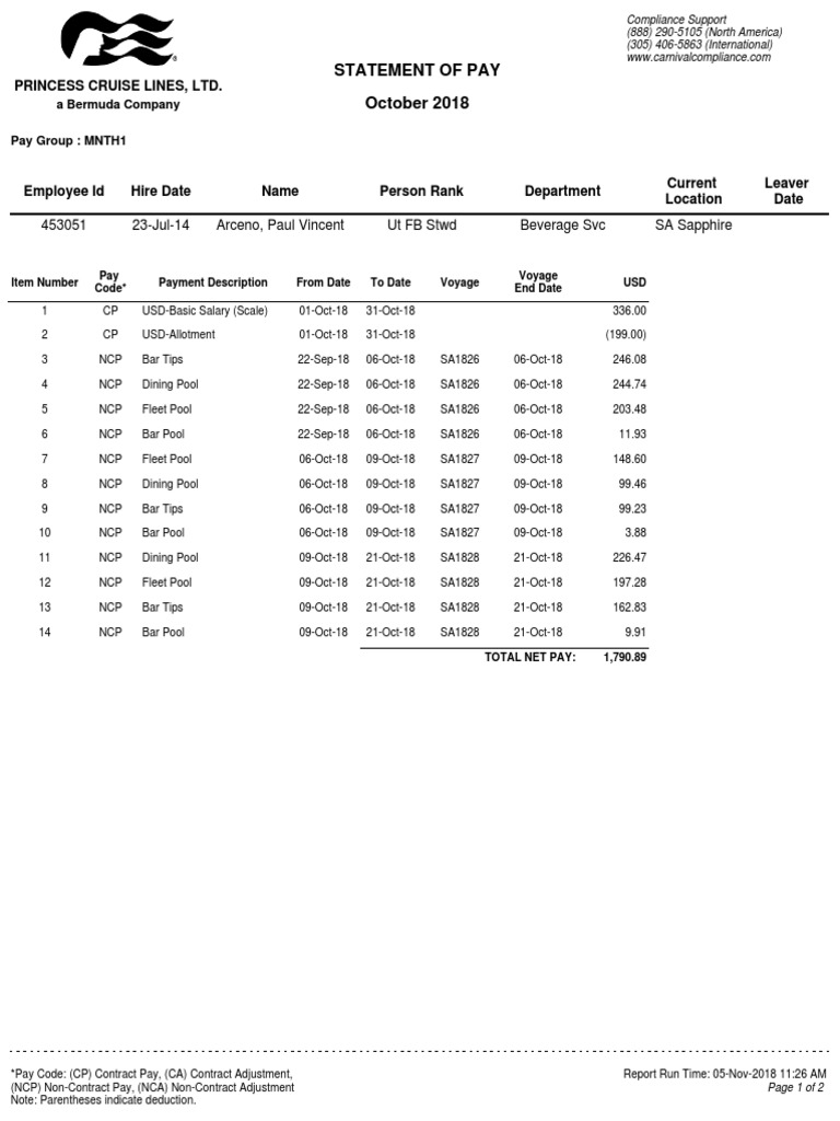 Statement of Pay October 2018: 453051 23-Jul-14 Arceno, Paul Vincent Ut ...