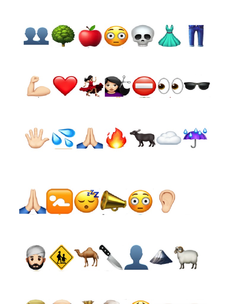 Textos Con Emojis | PDF
