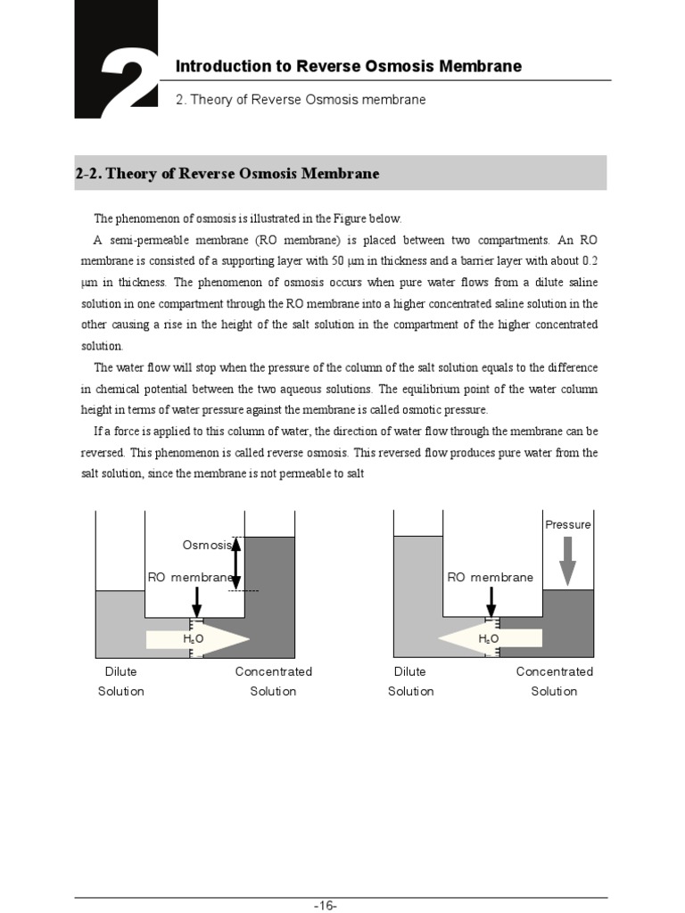 Types of Reverse Osmosis Membranes | PDF | Osmosis | Membrane
