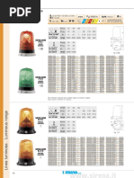 TFF/TFFN Wire Specifications and Uses | PDF | Electrical Wiring ...
