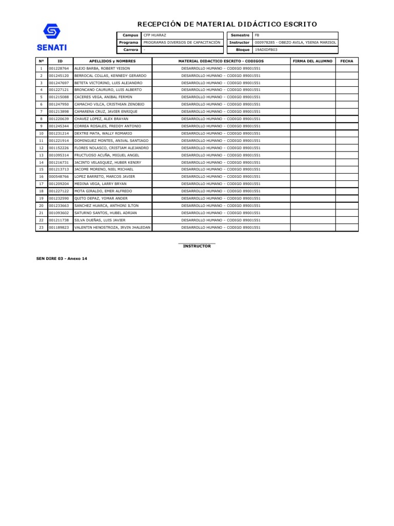 Recepción de Material Didáctico Escrito | PDF