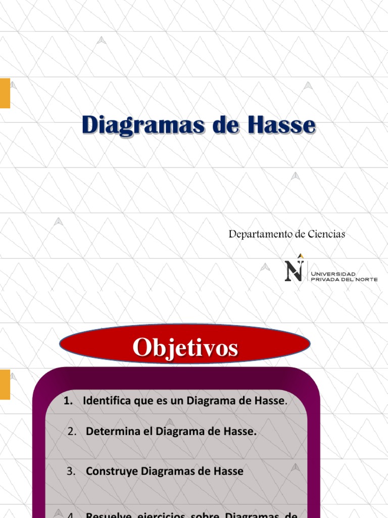 Diagramas de Hasse | PDF | Álgebra abstracta | Enseñanza de matemática