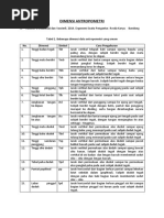 Gambar Dan Tabel Antropometri Tubuh Manu | PDF