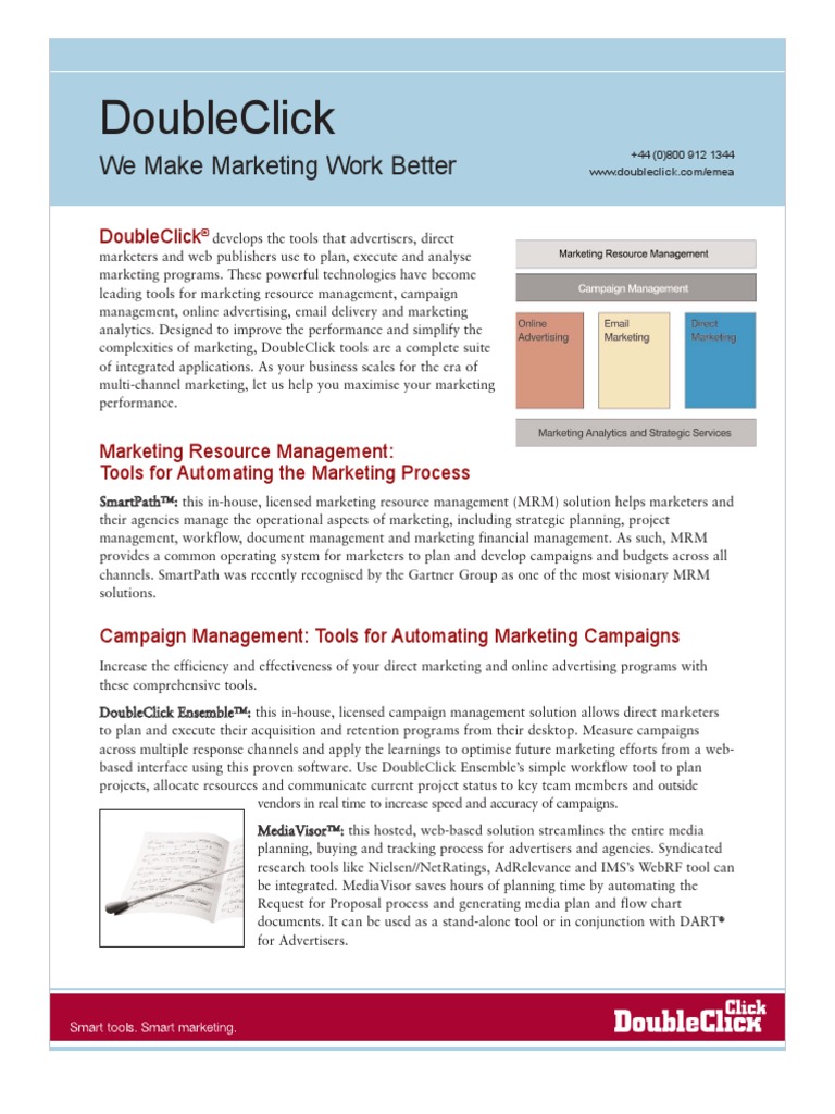 Doubleclick Company Overview | PDF | Online Advertising | Advertising