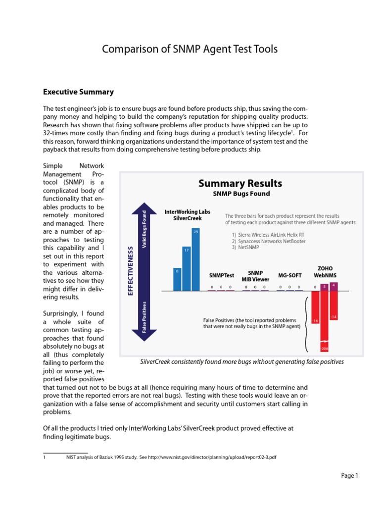 Comparison of SNMP Agent Test Tools | PDF | Software Bug | Computer ...