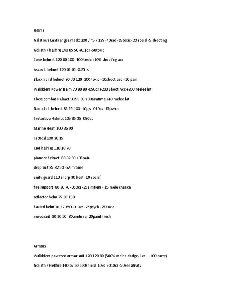 Rimworld Modded Best Equipment | PDF | Helmet | Military Technology