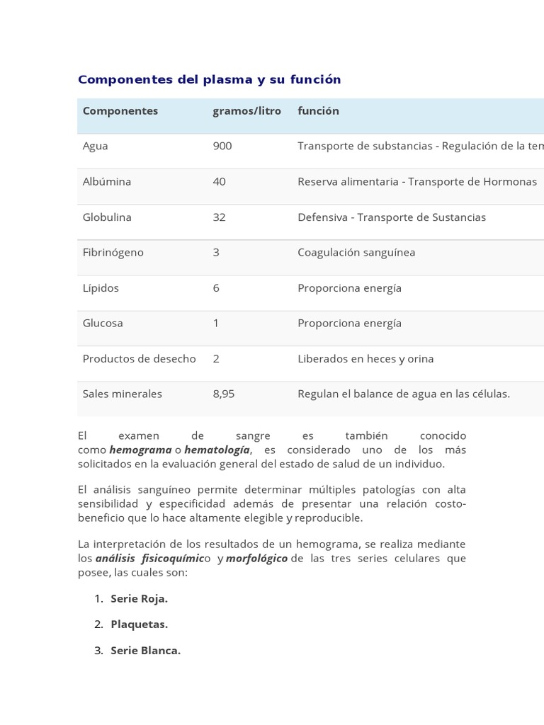 Componentes Del Plasma y Su Función | PDF | Sangre | Glóbulo rojo
