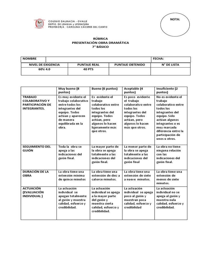 Rubrica Presentacion Obra Dramatica 7 | PDF