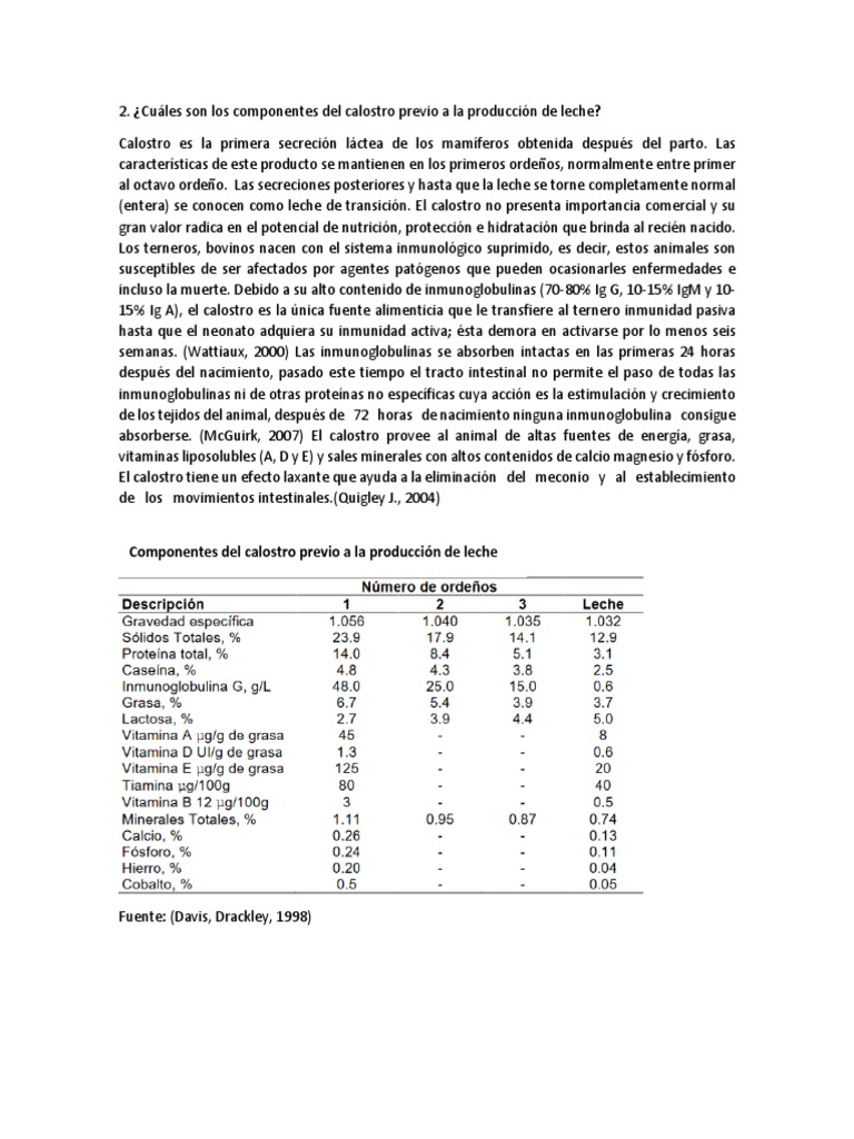 Componentes Del Calostro | PDF | Leche | Sistema inmune