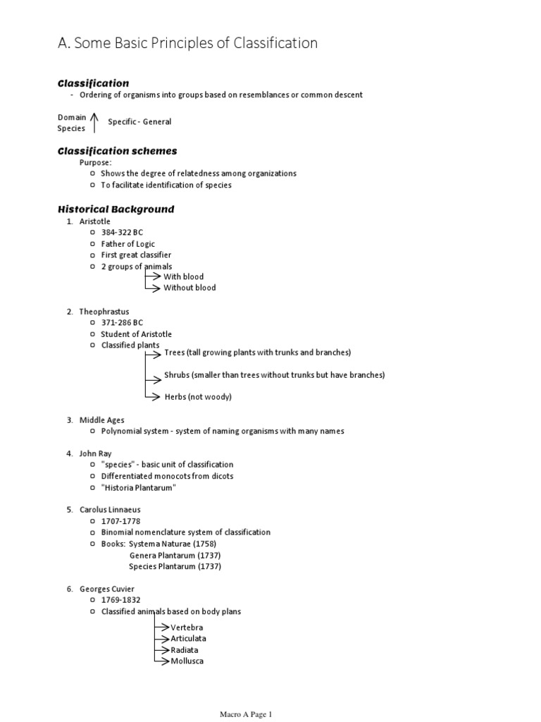 Some Basic Principles of Classification (Notes) | PDF | Taxonomy ...