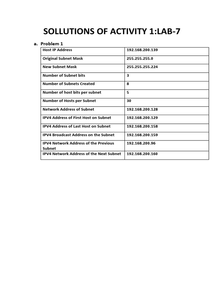 Lab 7 Activity 1 | PDF | Ip Address | Routing