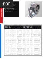 SWACO Operating & Service Manual Super Choke | PDF | Valve | Pump