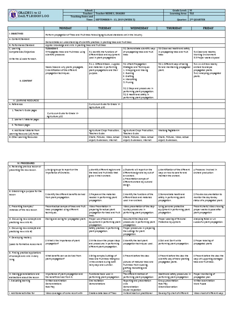 GRADES 1 To 12 Daily Lesson Log | PDF | Orchard | Trees