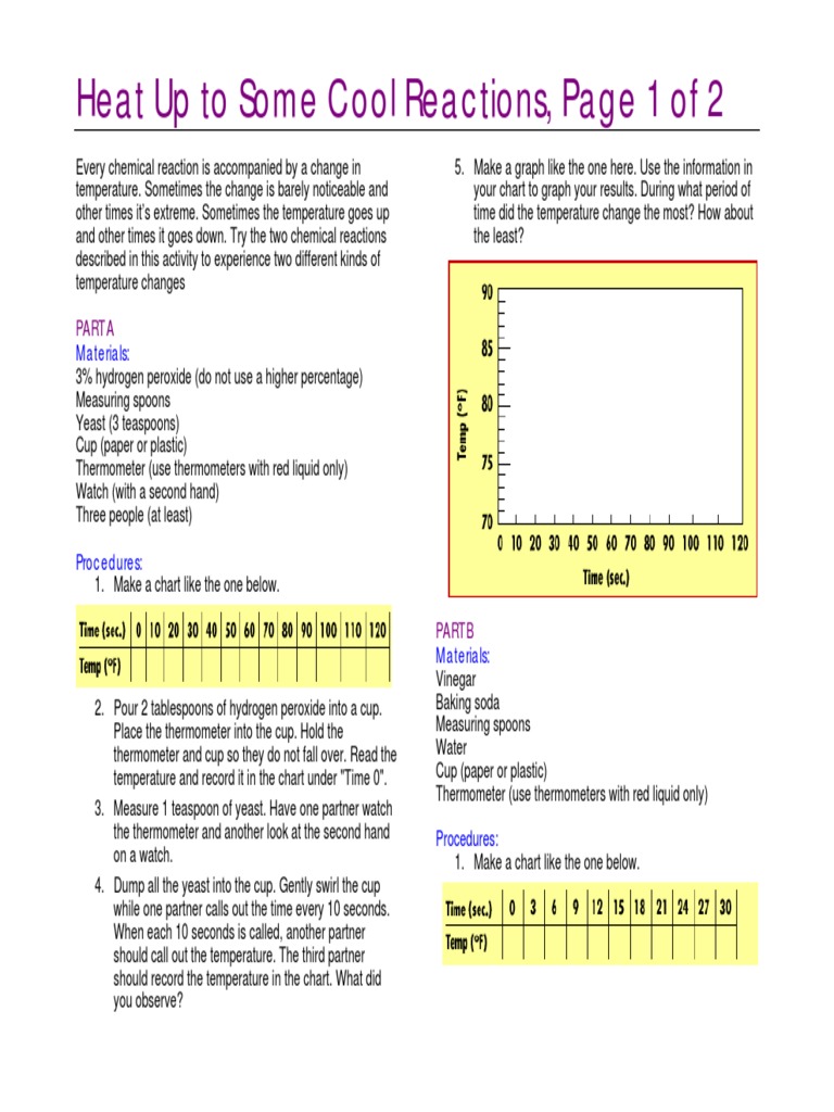 Heat Up To Some Cool Reactions | PDF | Sodium Bicarbonate | Chemical ...