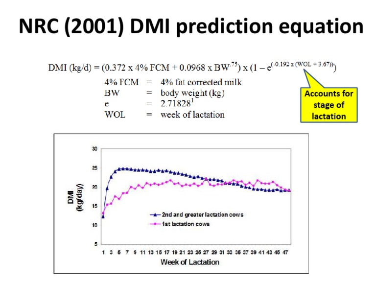 NRC (2001) DMI Prediction Equation: Accounts For Stage of Lactation | PDF