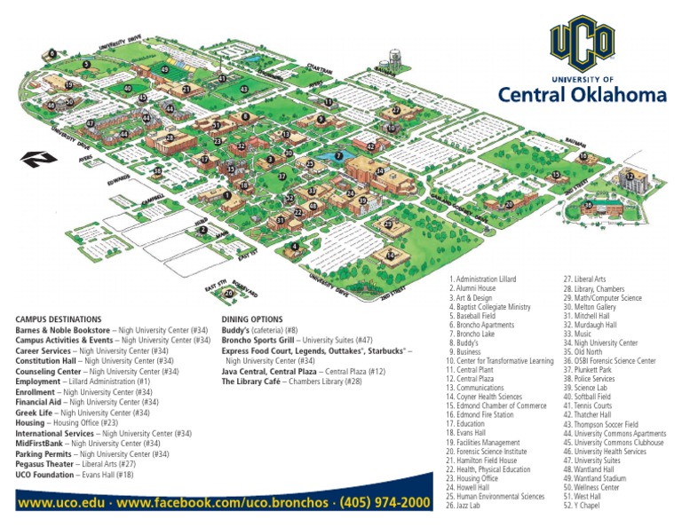 Nigh University Center (#34) : Ayers | PDF | Cognition | Academia