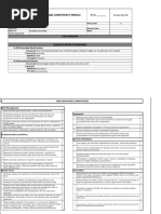 Ipcrf Part II Competencies | PDF | Goal | Competence (Human Resources)