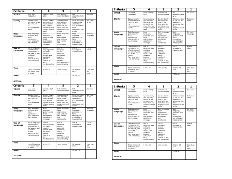 Impromptu Rubrics | PDF | Body Language | Gesture