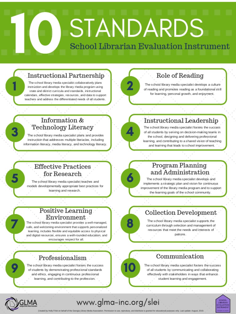 Standards: School Librarian Evaluation Instrument | PDF | School ...