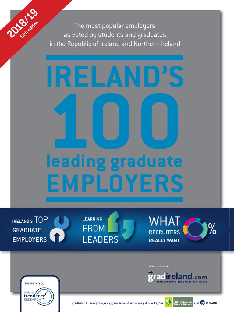 Ireland | PDF | Republic Of Ireland | Postgraduate Education