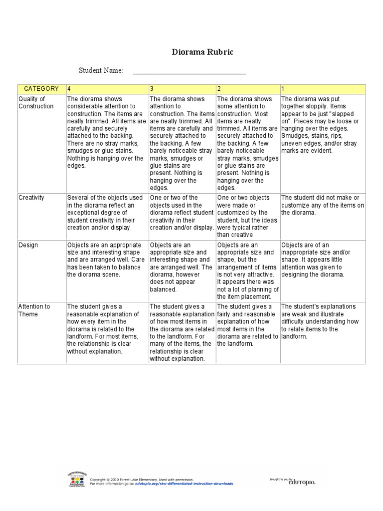 Diorama Rubric | PDF