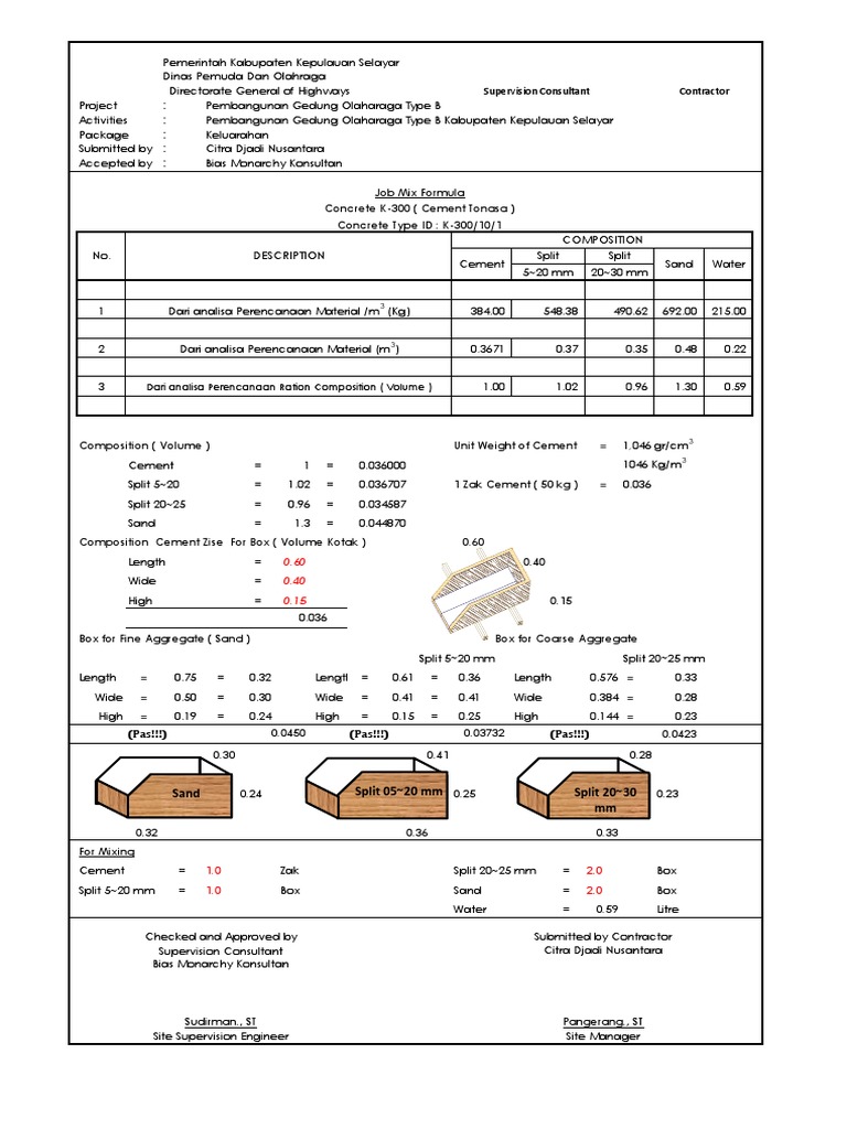 JMF Tong Beton K.250-Tonasa 1 | PDF | Building | Infrastructure