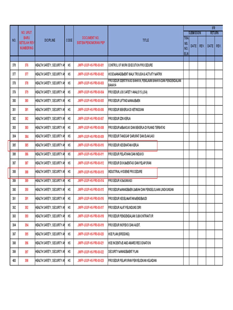 Deliverable Register | PDF | Business