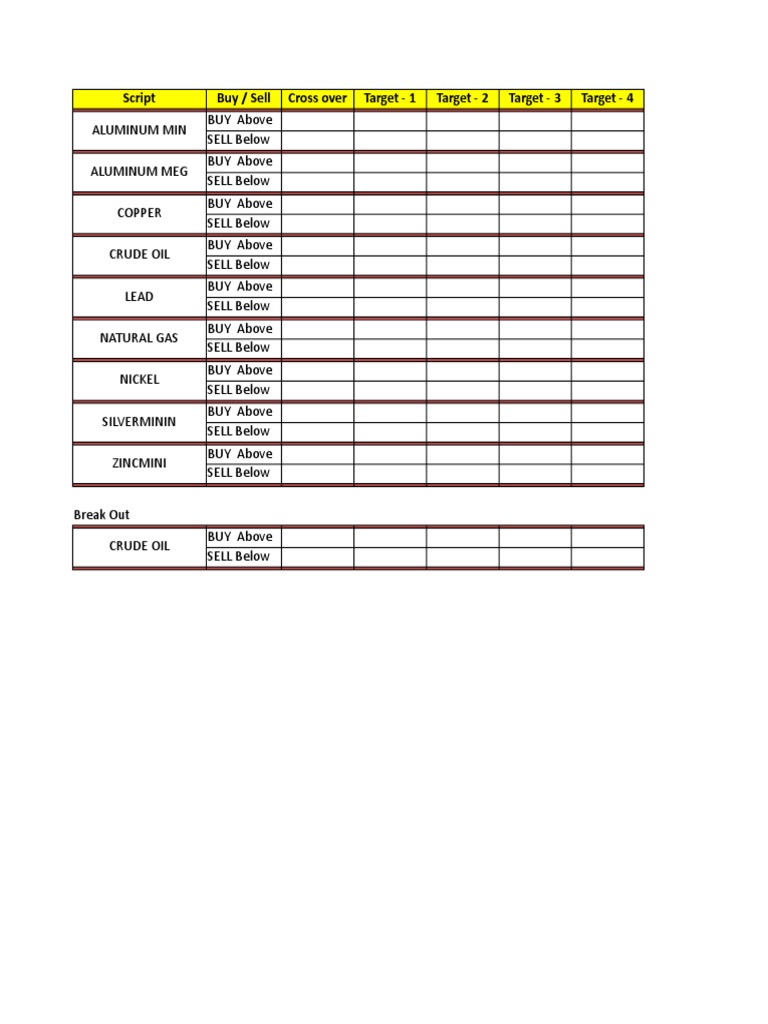 Commodity Tracker | PDF | Barrel (Unit) | Chemical Elements