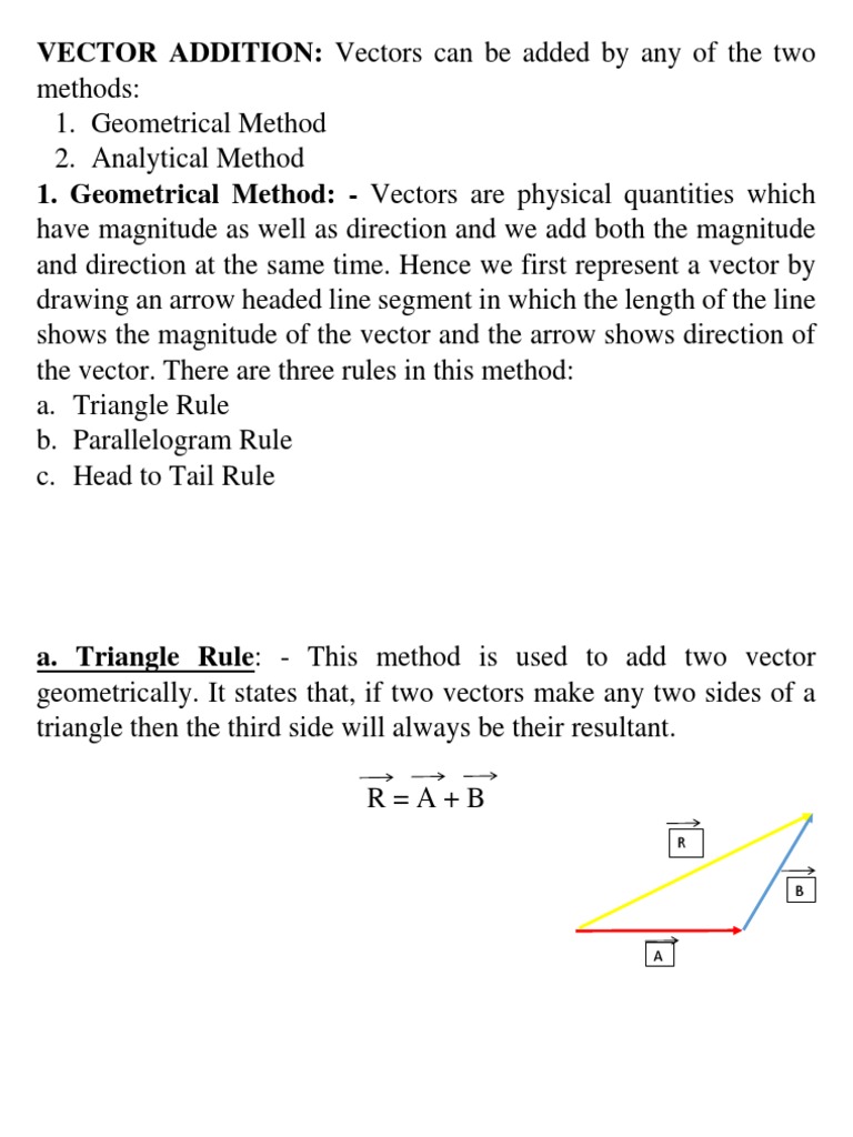 VECTOR ADDITION: Vectors Can Be Added by Any of The Two | PDF | Euclidean Vector | Euclidean ...