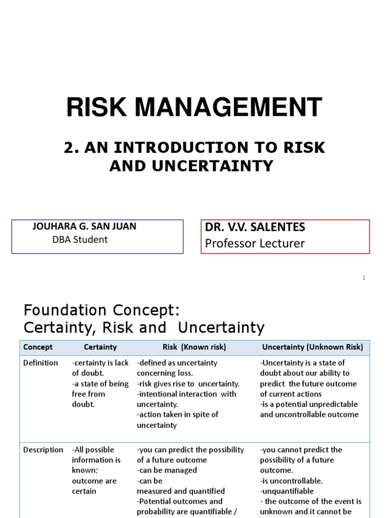 Risk Management: 2. An Introduction To Risk and Uncertainty | PDF ...