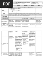 Domain 1: Leading Strategically: Learn More | PDF | Teachers | Learning