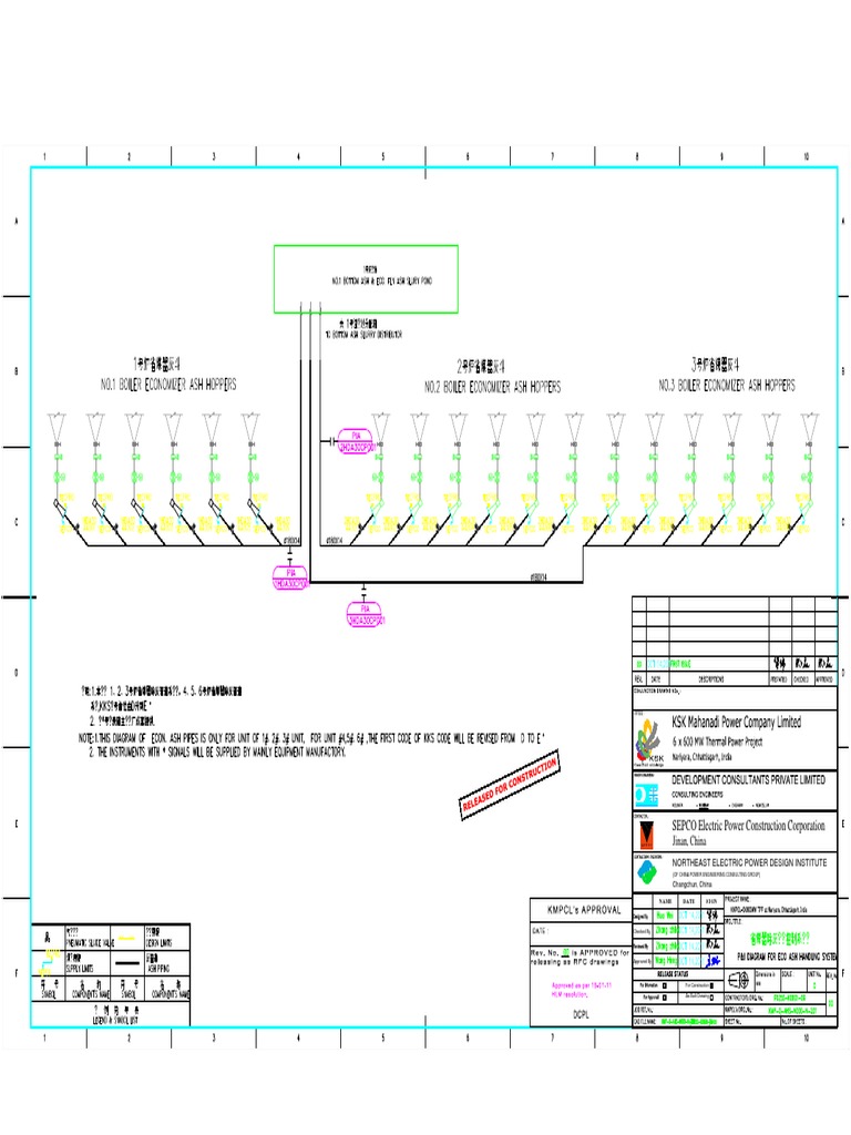 Eco Jet Pump Discharge Pipe Line Model | PDF