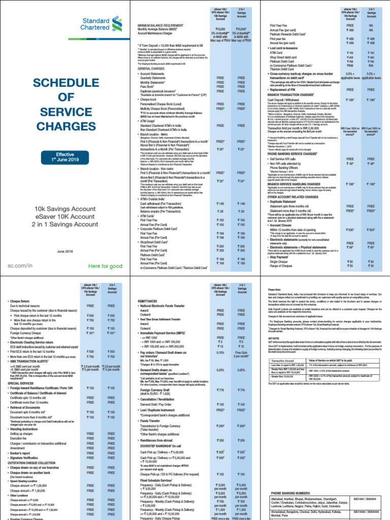 Standard Chartered | PDF | Debit Card | Transaction Account