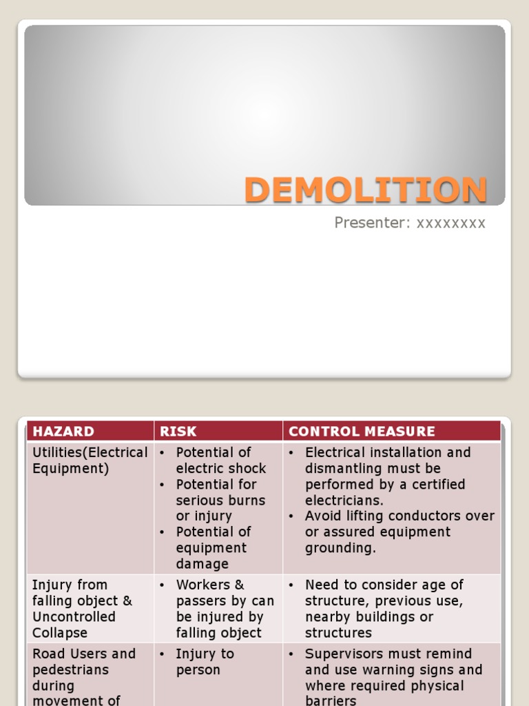 Demolition XXX | PDF | Occupational Safety And Health Administration ...