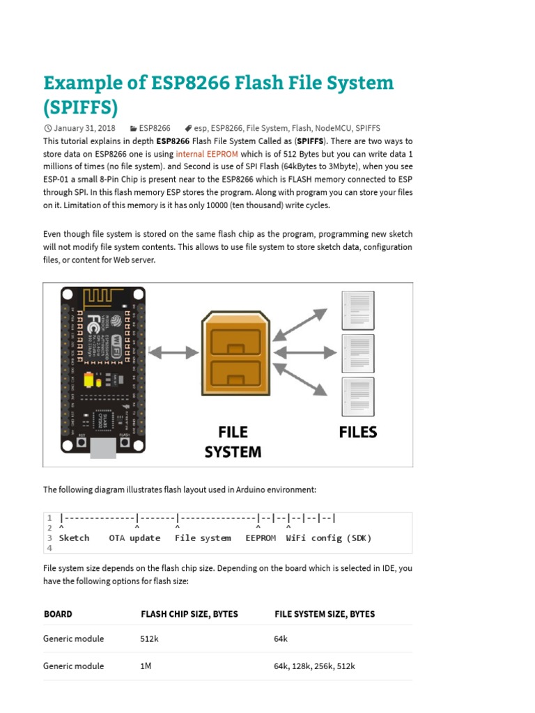 Esp 8266 | PDF | Flash Memory | File System