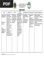 Nursing Care Plan: Phinma University of Pangasinan | PDF