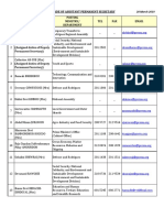 FINAL DPPs List Updated | PDF