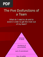 The Results Pyramid: Experiences + Beliefs + Actions + Results Culture ...